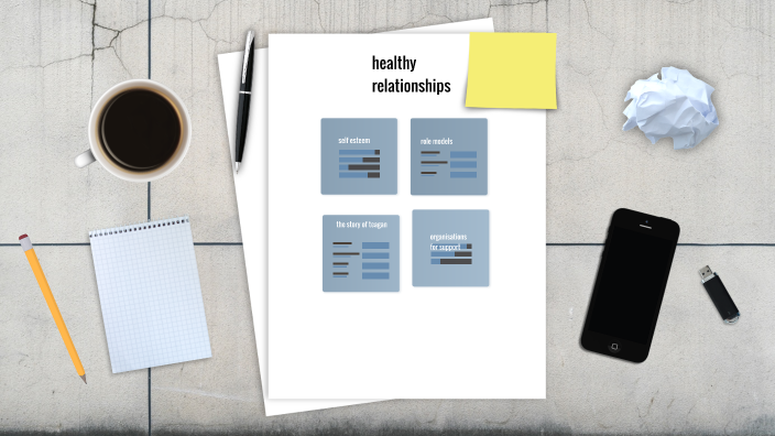 year 8 healthy relationships by isabel sheldrick on Prezi