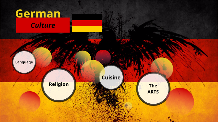German Culture by Sam Gaddis on Prezi