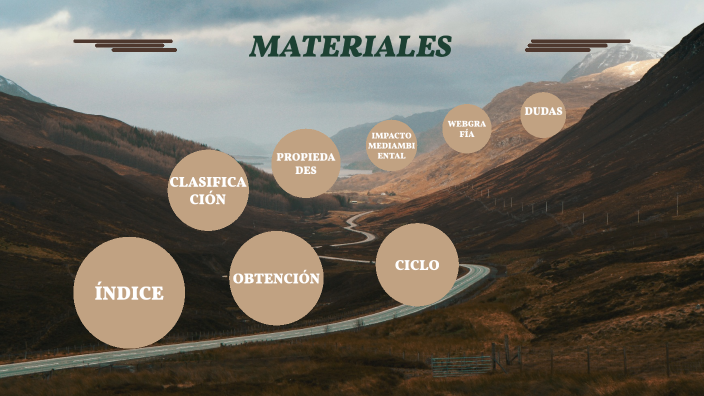 Materiales by sofia moratilla on Prezi
