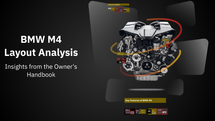 BMW M4 Layout Analysis by nic carpenter on Prezi