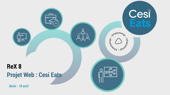 ReX - Dev. Web Avancé by Kevin Faramia on Prezi