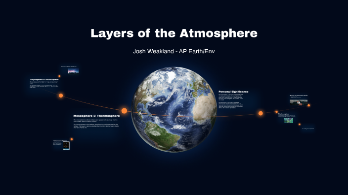 Layers of the Atmosphere by Joshua Weakland on Prezi
