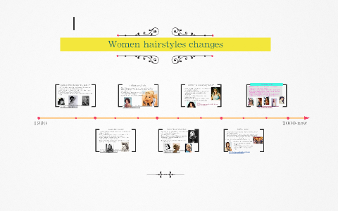 Women hairstyles through the years by daisy matias on Prezi