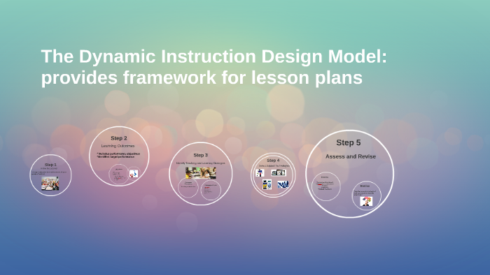 The Dynamic Instruction Design Model by Jessica Sasser on Prezi
