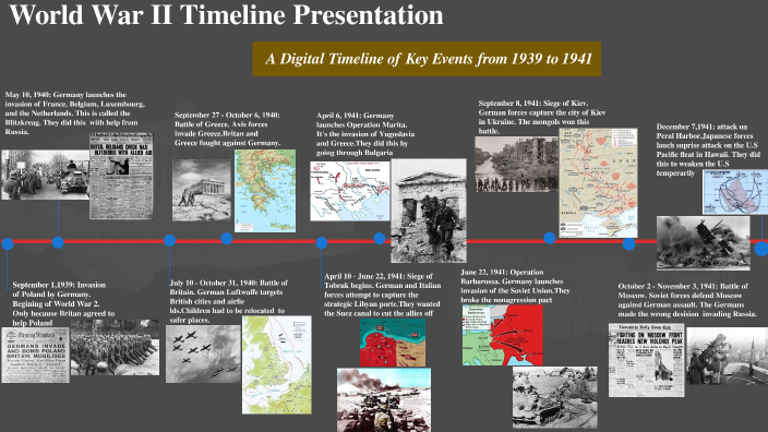 World War II Timeline Presentation by lucy hewitt on Prezi