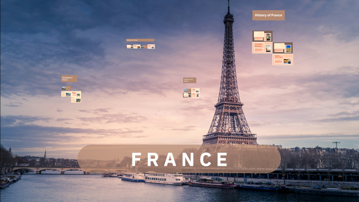 Introduction to France by Derşan on Prezi
