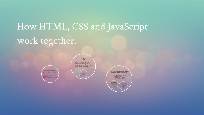 How Html Css And Javascript Work Together By Colby Buss