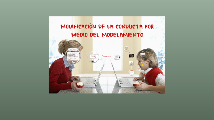 Tecnicas que se basan en el modelamiento: by KATERINE TRUJILLO on Prezi