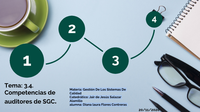 3.4. Competencias de auditores de SGC by diana flores on Prezi