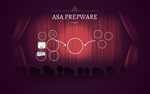 ASA PREPWARE by Sebastian Joya on Prezi