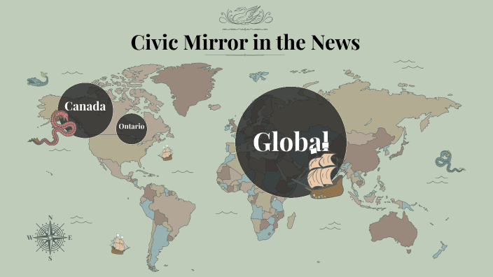 CHV2O Final Performance Task 2 by Mitchell Morrow [Student] on Prezi