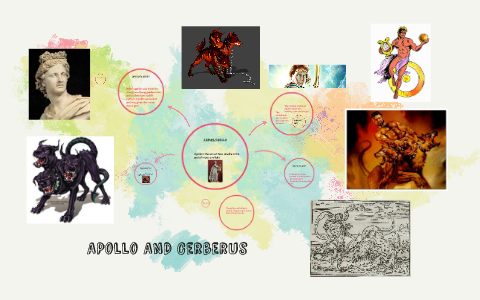 APollo AND Cerberus by Jamil Morgan on Prezi