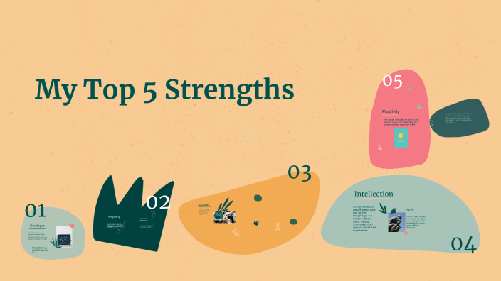 Top 5 Strengths by Emily Severin on Prezi