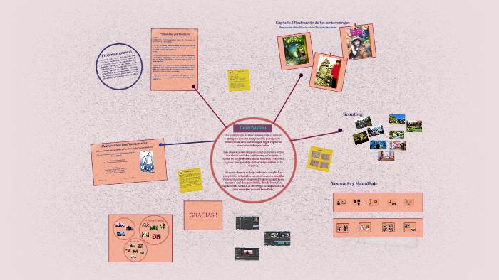 Licenciatura en Ciencias y Técnicas de la Comunicación by Maleni ...