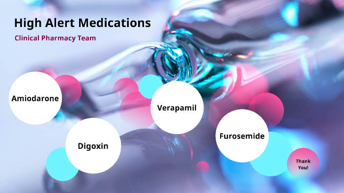 High Alert Medications by Hend Mazhar on Prezi