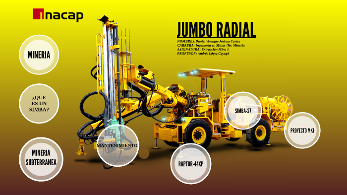 JUMBO RADIAL by joshua cartes on Prezi