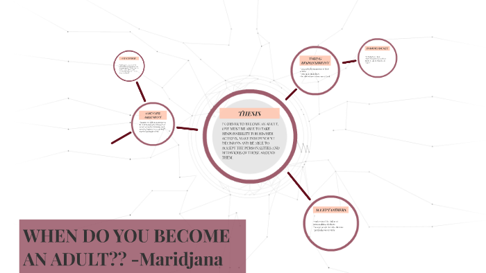 WHEN DO YOU BECOME AN ADULT?? by maridjana drame on Prezi