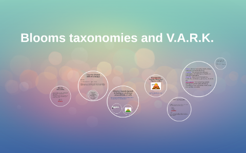 Blooms taxonomies and V.A.R.K. by on Prezi