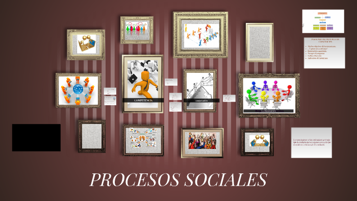 PROCESOS SOCIALES by monse magaña on Prezi