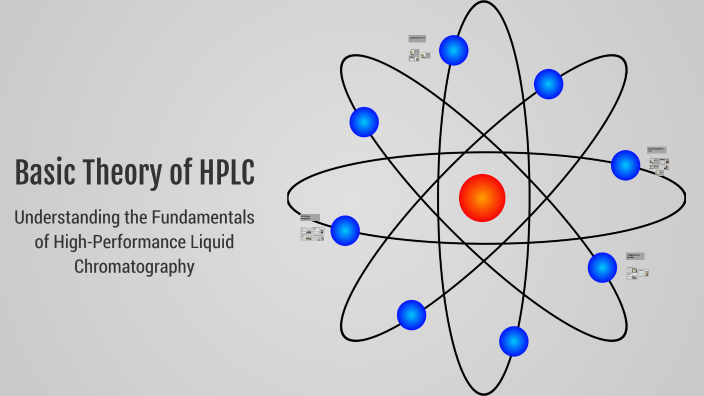 Basic Theory of HPLC by YeHtetAung AmttMdy on Prezi