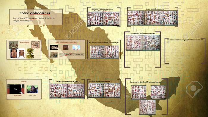 Códice Vindobonensis by Mónica Tapias Schachtebeck on Prezi