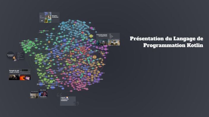 Présentation du Langage de Programmation Kotlin by cartil on Prezi