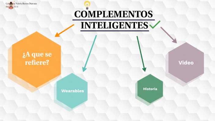 complementos inteligentes by valeria bustos on Prezi