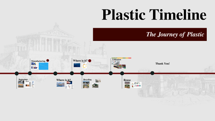 Plastic Timeline by on Prezi