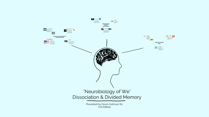 Neurobiology of We - Dissociation & Divided Memory by Devon Kollmyer on ...