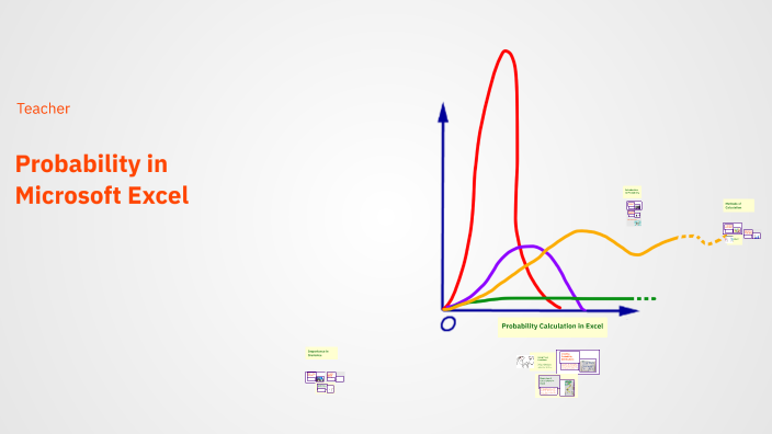 Probability in Microsoft Excel by Tomris Rustamzade on Prezi