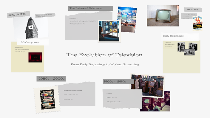 The Evolution of Television by Ines Oliveira on Prezi