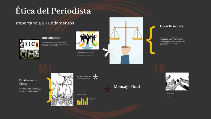 Ética del Periodista by danilo Córdoba on Prezi