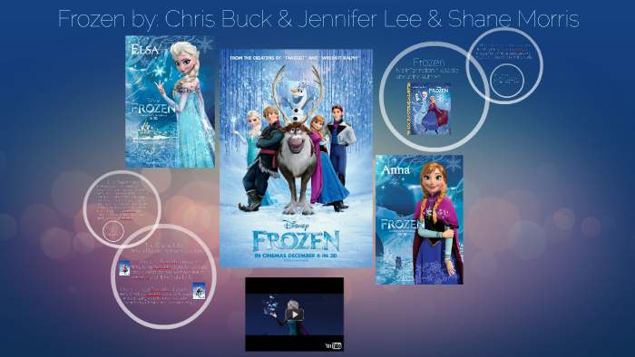Frozen English Presentation by Mathias Jensen on Prezi