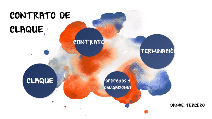 contrato de claque by Danae Tercero on Prezi