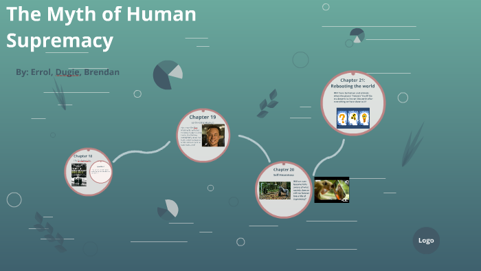The Myth of Human Supremacy by errol spring on Prezi