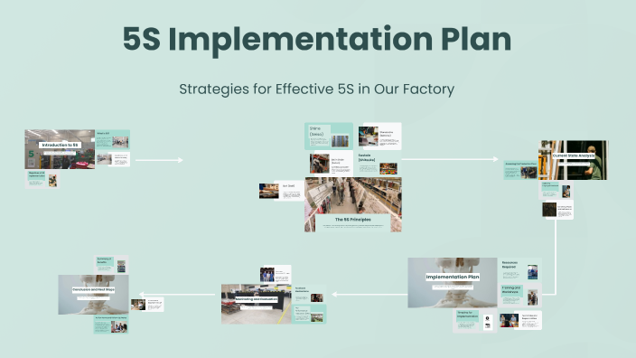 5S Implementation Plan by Muhammad Sharjeel Shahid on Prezi