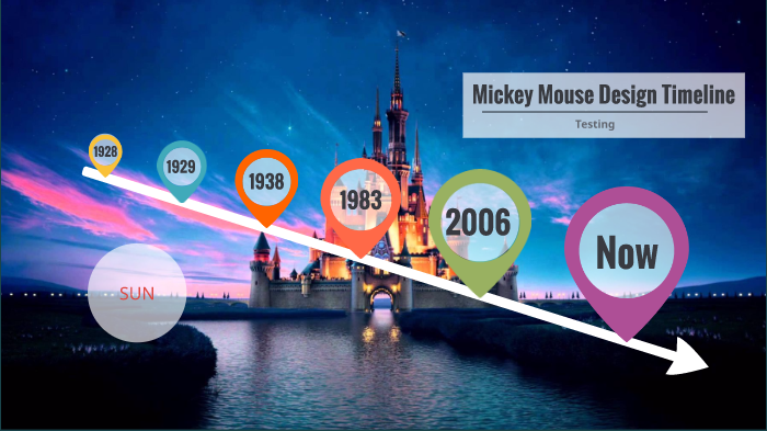 Mickey character timeline by Phiwaat Wat on Prezi