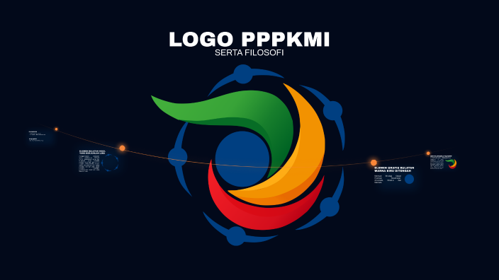 LOGO BARU PPPKMI by Puskesmas Bangsalsari on Prezi
