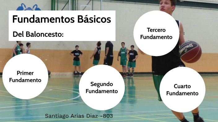 Fundamentos Básicos by Santiago Arias Díaz on Prezi