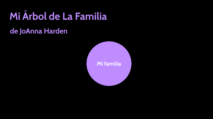 Family Tree by JoAnna Harden on Prezi