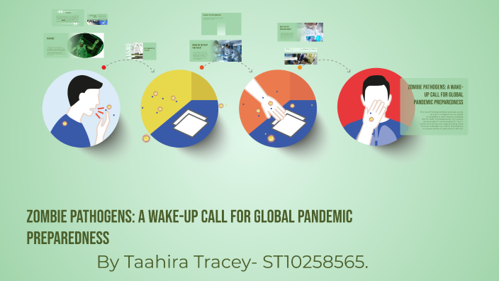 Zombie Pathogens: A Wake-Up Call for Global Pandemic Preparedness by ...