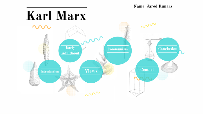 Karl Marx Philosophy 101 by Jared Runaas on Prezi