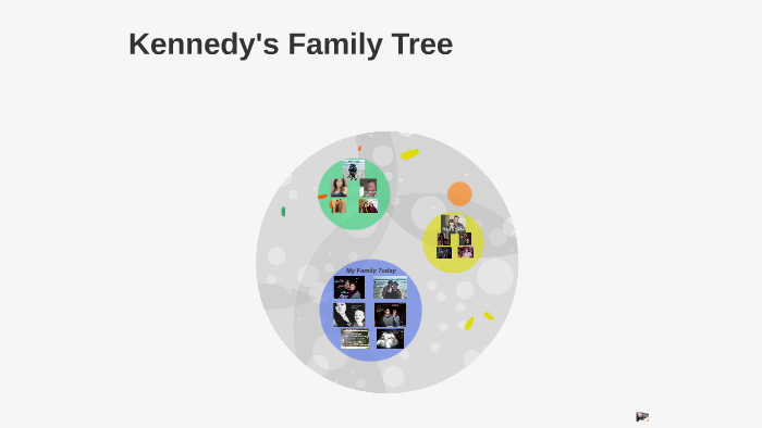 Kennedy's Family Tree by Kennedy McIntosh on Prezi