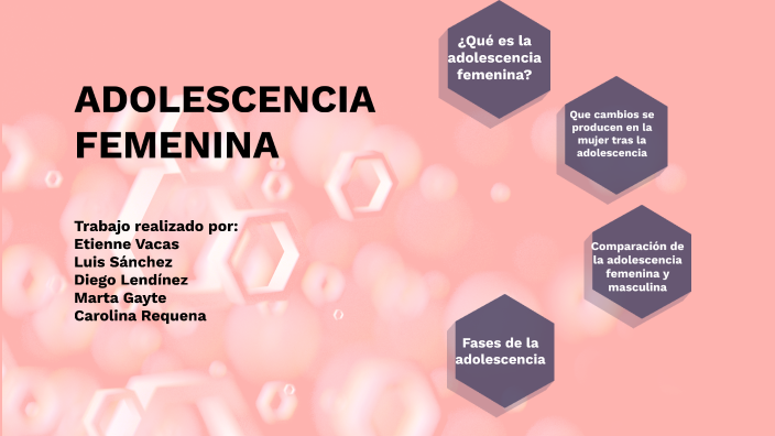 Adolescencia femenina by carolina Requena Jiménez on Prezi