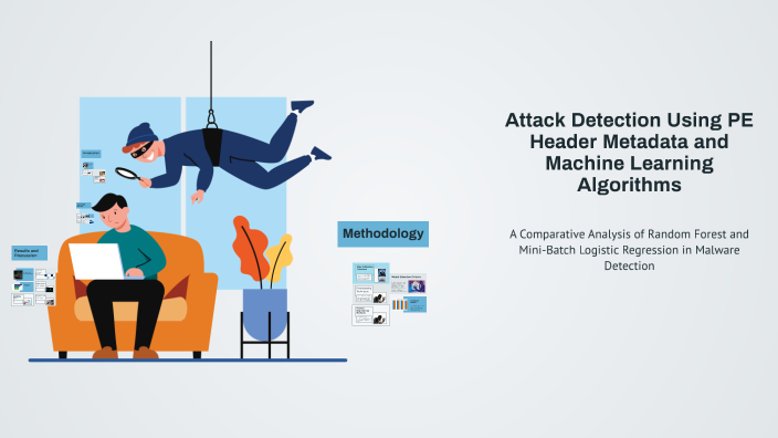 Attack Detection Using PE Header Metadata and Machine Learning ...