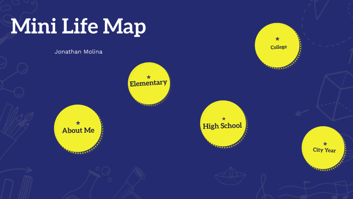 Mini Life Map by Jonathan Molina on Prezi