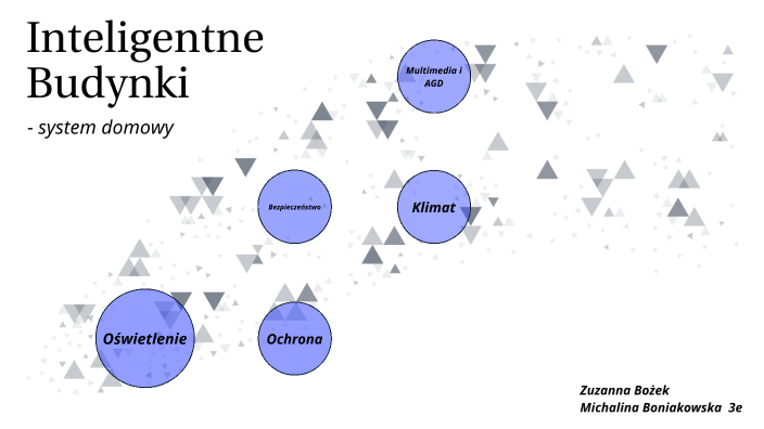 Inteligentne budynki by Zuza Bożek on Prezi