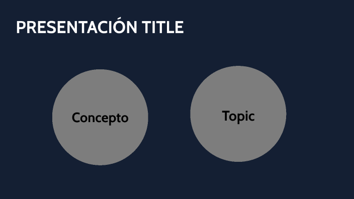Formas de Génesis by Daniel Roger Juarez Perez on Prezi