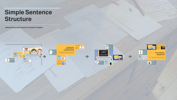 Simple Sentence Structure by CAGATAY UNLUER on Prezi