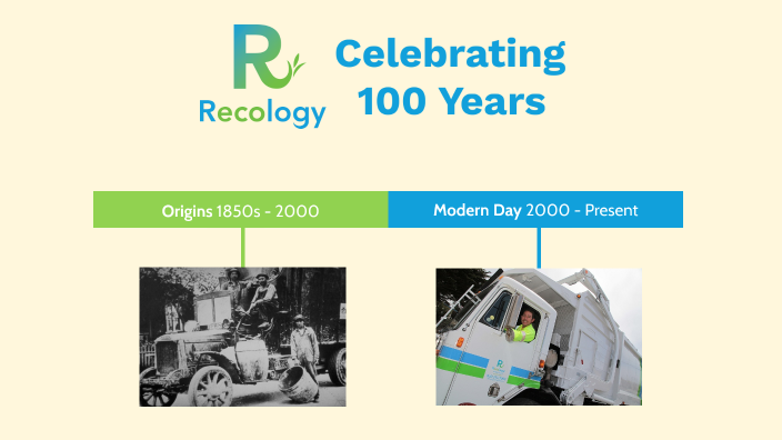 Recology History by Recology AIR San Francisco on Prezi